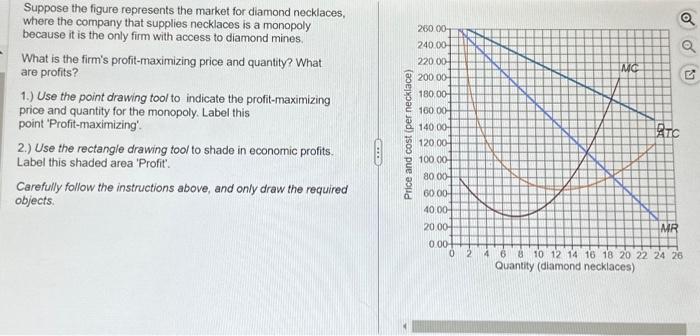 Solved Pls graph so its easy to read | Chegg.com