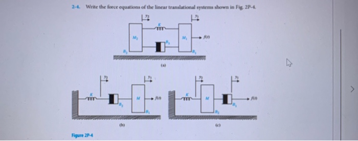 Solved EMS PROBLEMS FOR SEC. 2-1 2-1. Find the equation of | Chegg.com