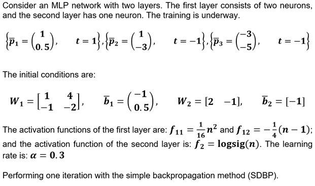Solved Consider an MLP network with two layers. The first | Chegg.com