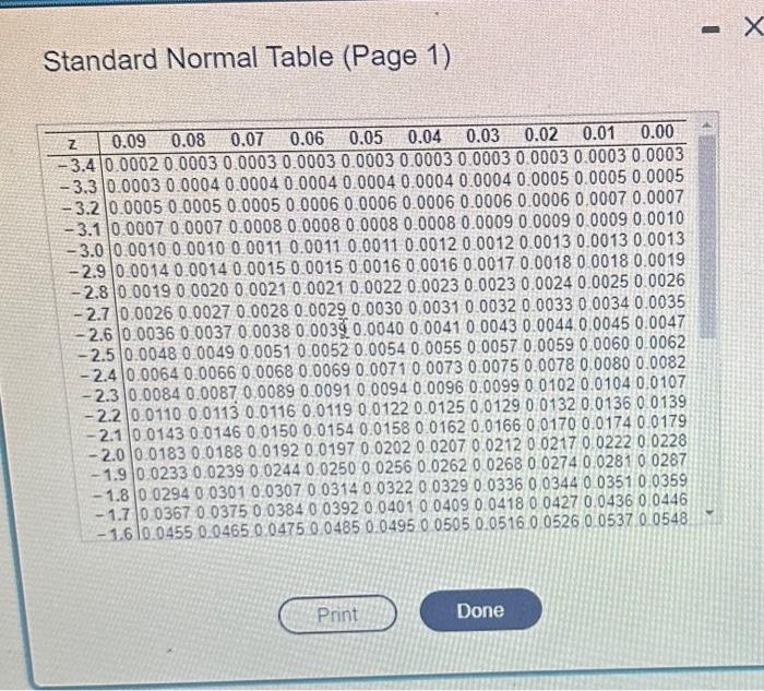 Standard Normal Table (Page 2) clack view page 1 | Chegg.com