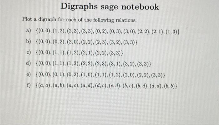 Solved Digraphs sage notebook Plot a digraph for each of the | Chegg.com