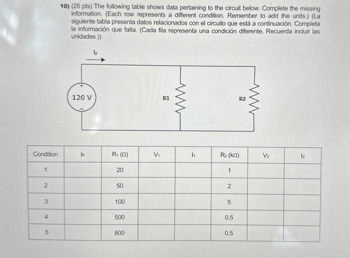 Solved 10) (25 pts) The following table shows data | Chegg.com