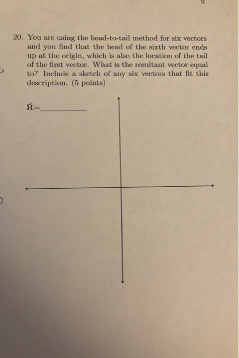 Solved 20. You are using the head-to-tail method for six | Chegg.com