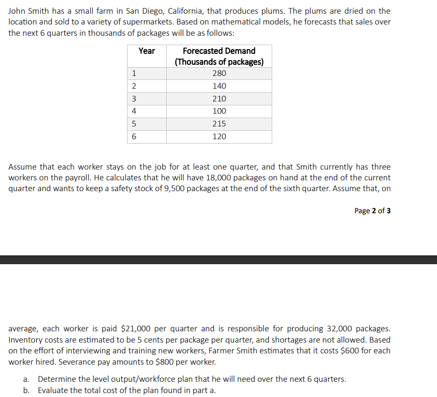 Solved John Smith has a small farm in San Diego, California, | Chegg.com