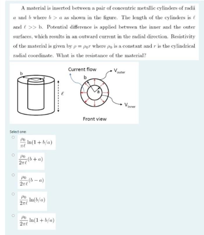 Solved A material is inserted between a pair of concentric | Chegg.com
