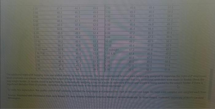 Solved Before attempting the exercise, olick What are the | Chegg.com