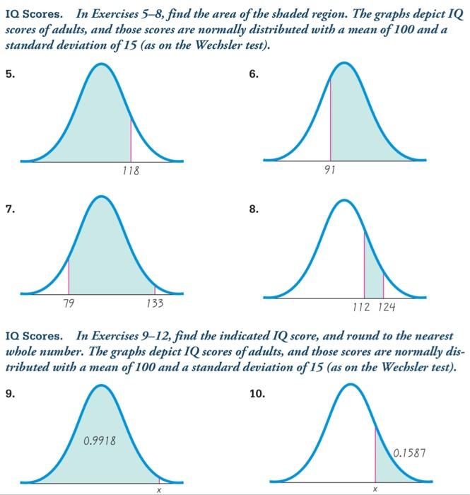 Solved IQ Scores. In Exercises 5-8, find the area of the | Chegg.com