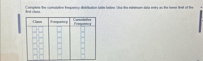 Solved Complete the cumulative frequency distribution table | Chegg.com