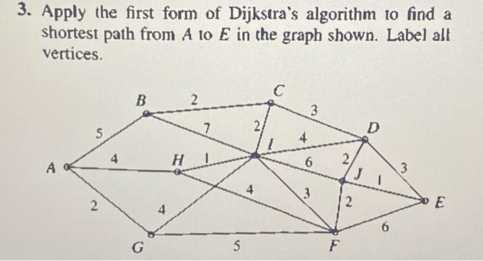 Solved 3. Apply the first form of Dijkstra's algorithm to | Chegg.com