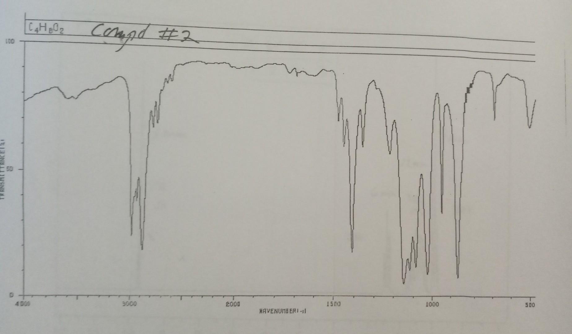 Solved C4H8O2 Ccanpol H2 | Chegg.com