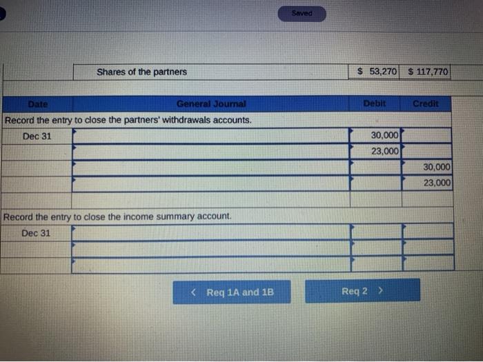 Solved Exercise 12-7 Journalizing partnership transactions | Chegg.com