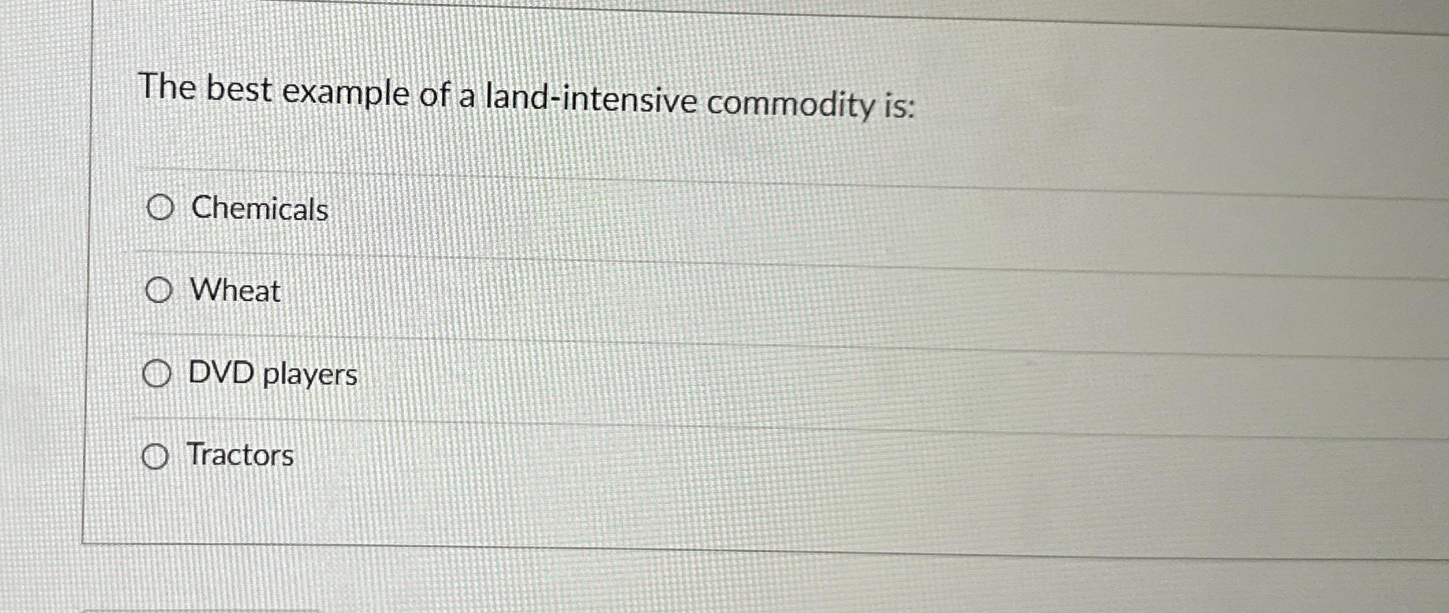 The best example of a land-intensive commodity | Chegg.com