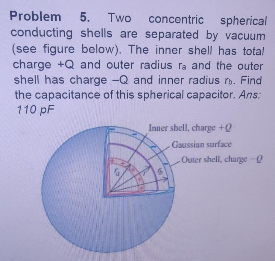 Solved Problem 5. Two concentric spherical conducting shells | Chegg.com