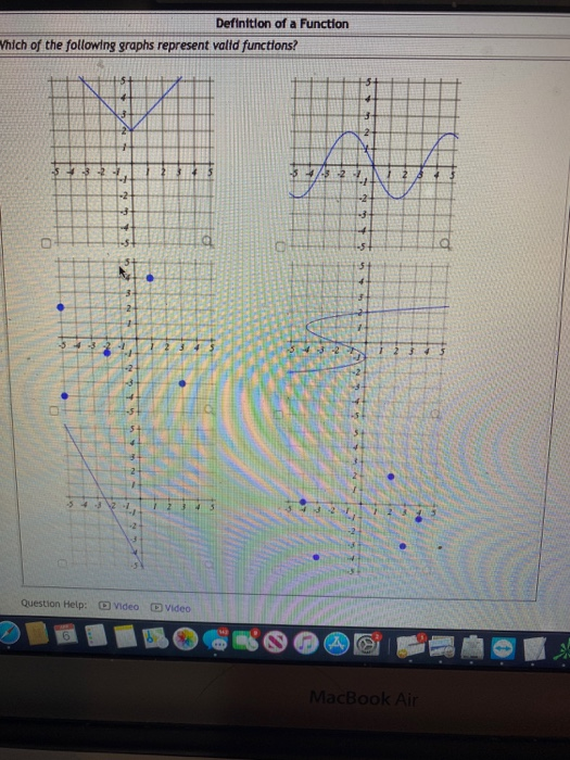 Solved Definition of a Function Which of the following | Chegg.com