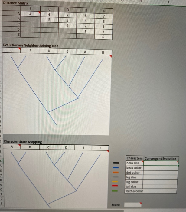 Map seven charcters onto the character state mapping | Chegg.com