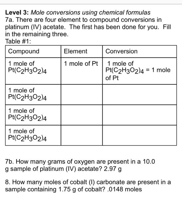 Solved HW Problems Level 1: Mole conversion with the Molar | Chegg.com