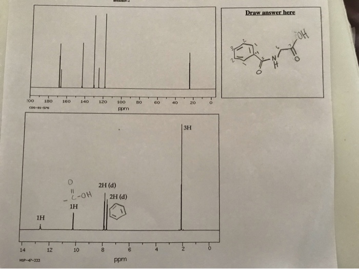 Solved Structure elucidation problem. Please provide a | Chegg.com