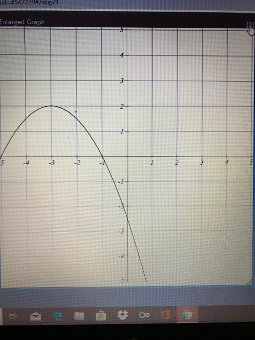 Solved id=45412298/skip/1 Enlarged Graph I | Chegg.com