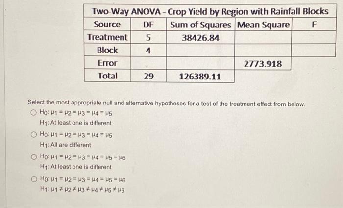 Select the most appropriate null and alternative | Chegg.com