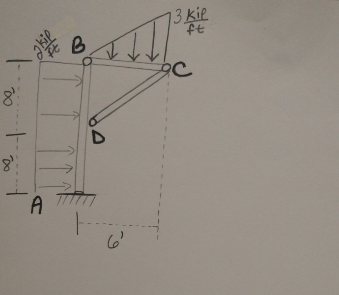 Solved a) Draw FBD of the rigid bodies ADB, BC and CD | Chegg.com