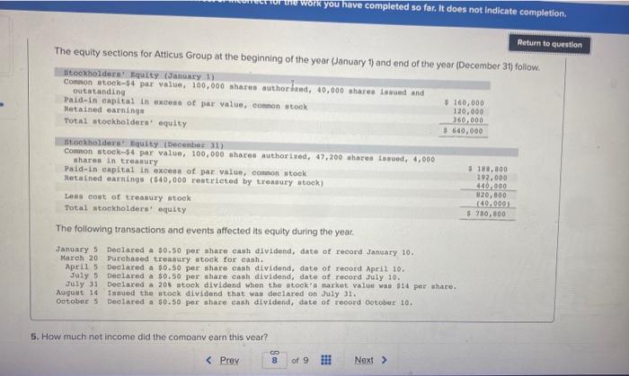 Solved The equity sections for Atticus Group at the | Chegg.com