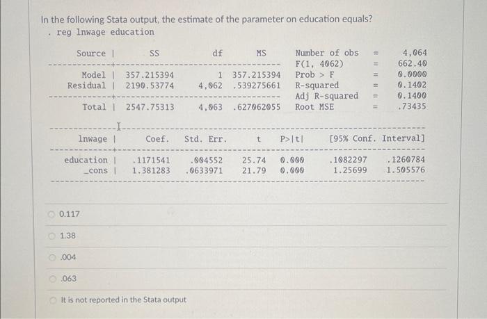 Solved In the following Stata output, the estimate of the | Chegg.com