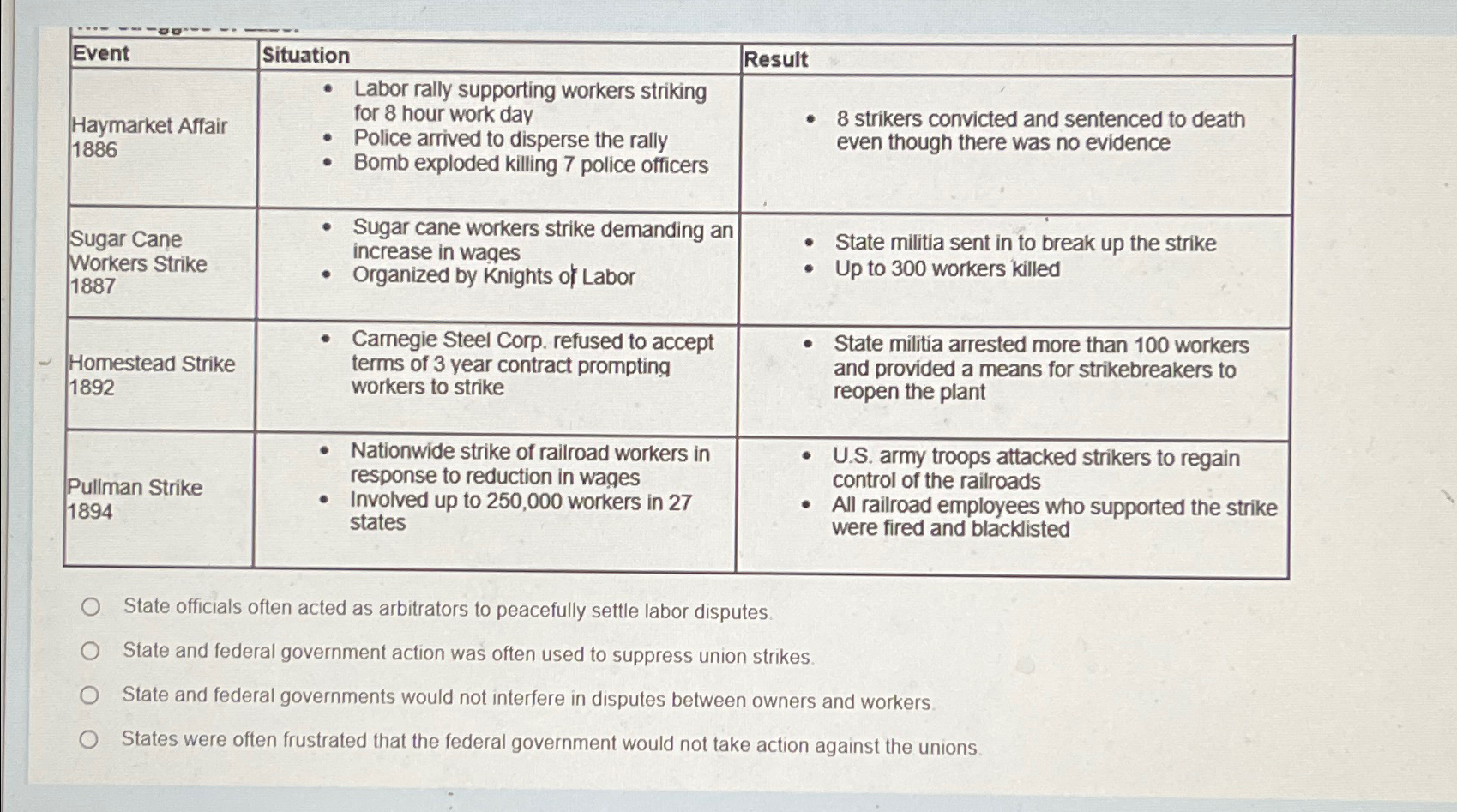 Solved \table[[Event,Situation,Result],[\table[[Haymarket | Chegg.com