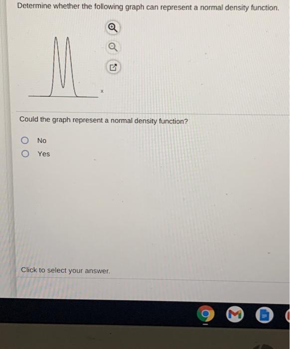 Solved Determine whether the following graph can represent a | Chegg.com