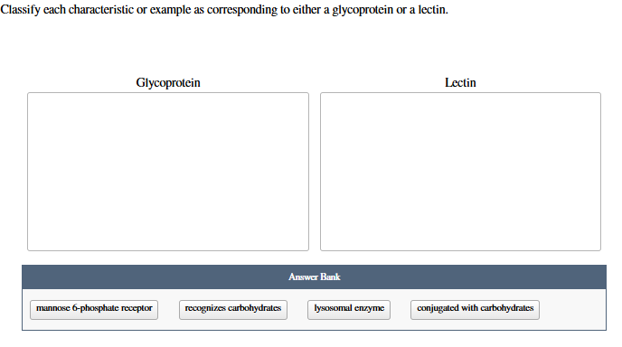 High Quality SOLUTION Classify each characteristic or example as | Chegg.com
