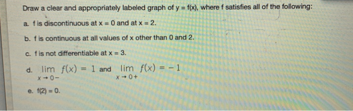 Solved Draw a clear and appropriately labeled graph of y = | Chegg.com