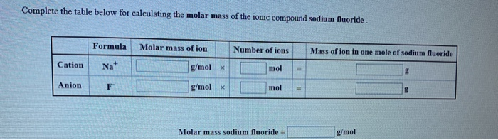 Solved Complete the table below for calculating the molar | Chegg.com