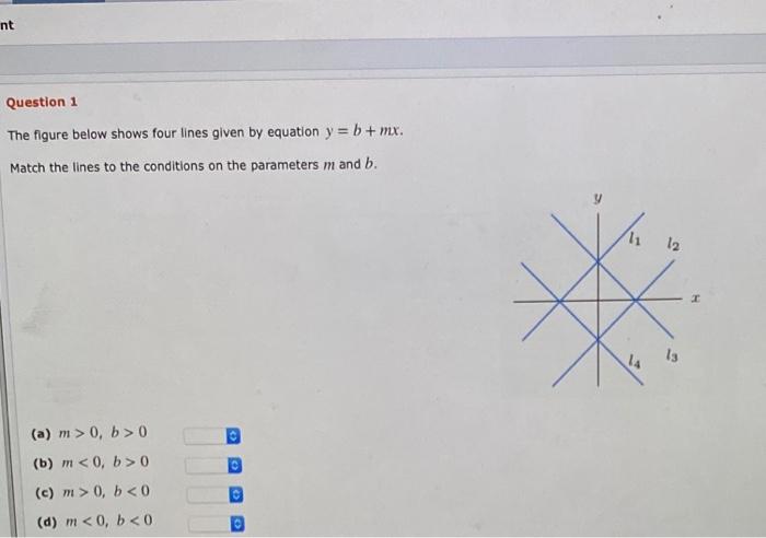 Solved nt Question 1 The figure below shows four lines given | Chegg.com