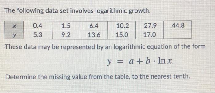 Solved The following data set involves logarithmic growth. X | Chegg.com