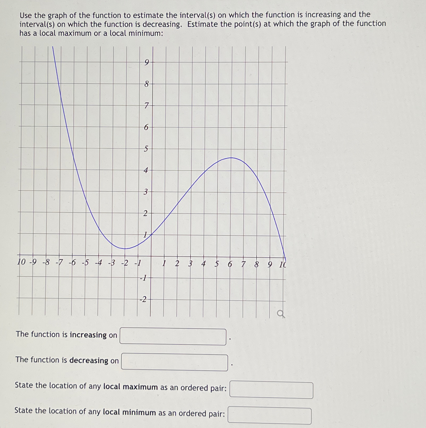 Solved Use the graph of the function to estimate the | Chegg.com Solved Use the graph of the function to estimate the | Chegg.com