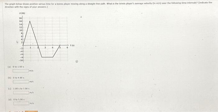 Solved The graph below shows position versus time for a | Chegg.com