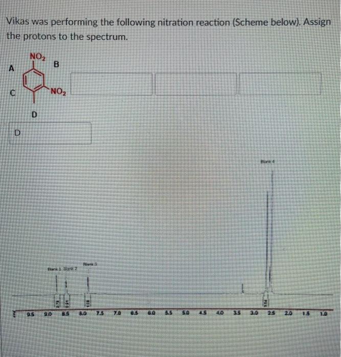 Solved Vikas was performing the following nitration reaction | Chegg.com