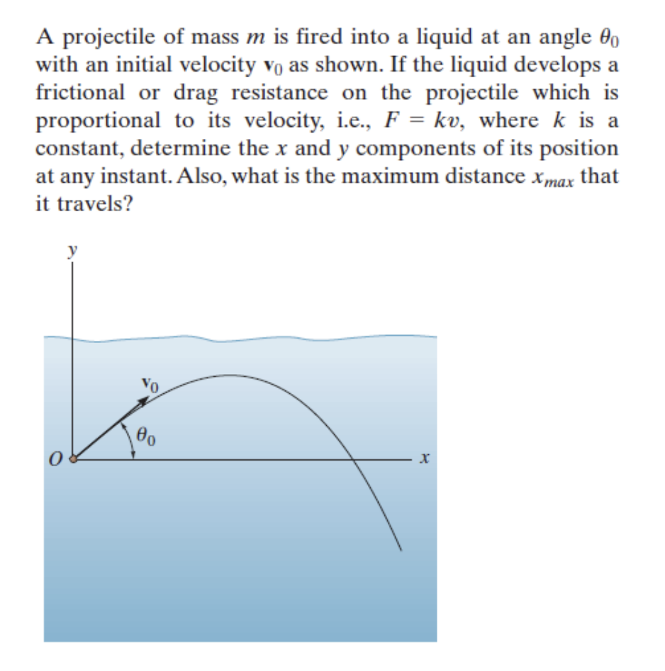 Solved A projectile of ﻿mass m is ﻿fired into a liquid at an | Chegg.com
