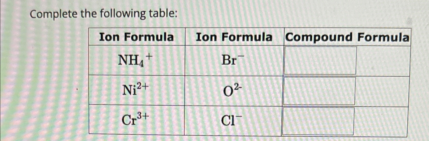 Complete the following table:\table[[Ion Formula,Ion | Chegg.com