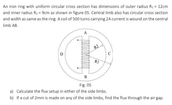 Solved An iron ring with uniform circular cross section has | Chegg.com