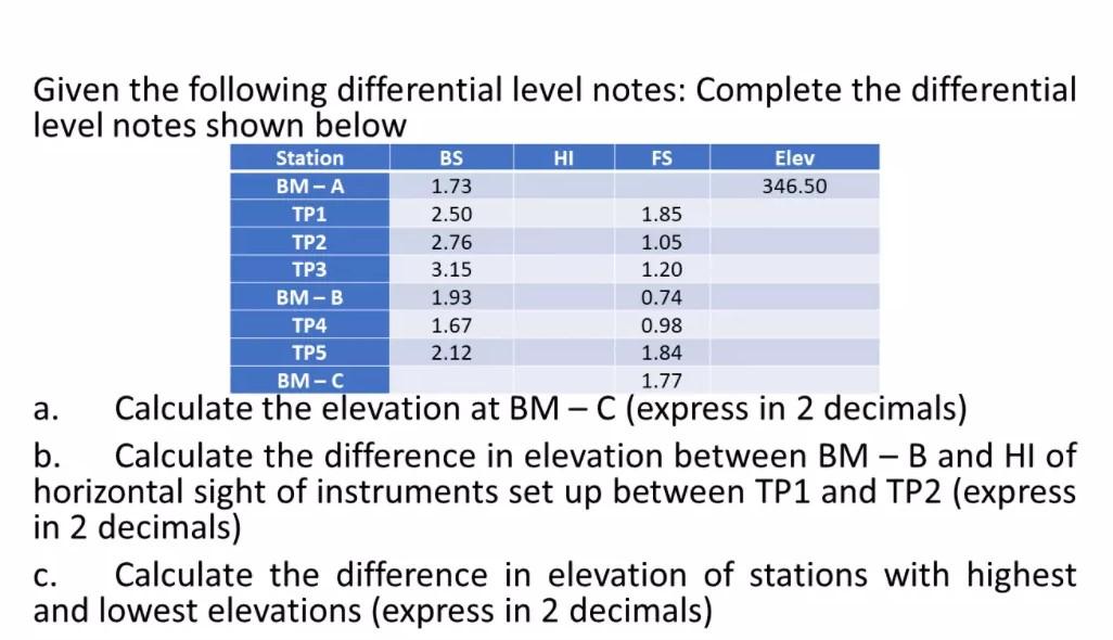 Solved Given the following differential level notes: | Chegg.com