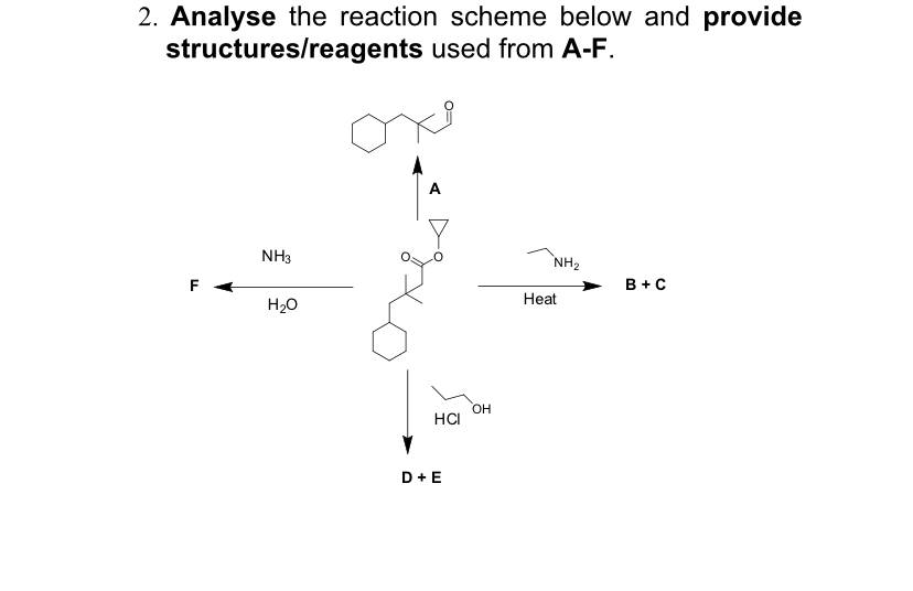 Solved Analyse the reaction scheme below and provide | Chegg.com