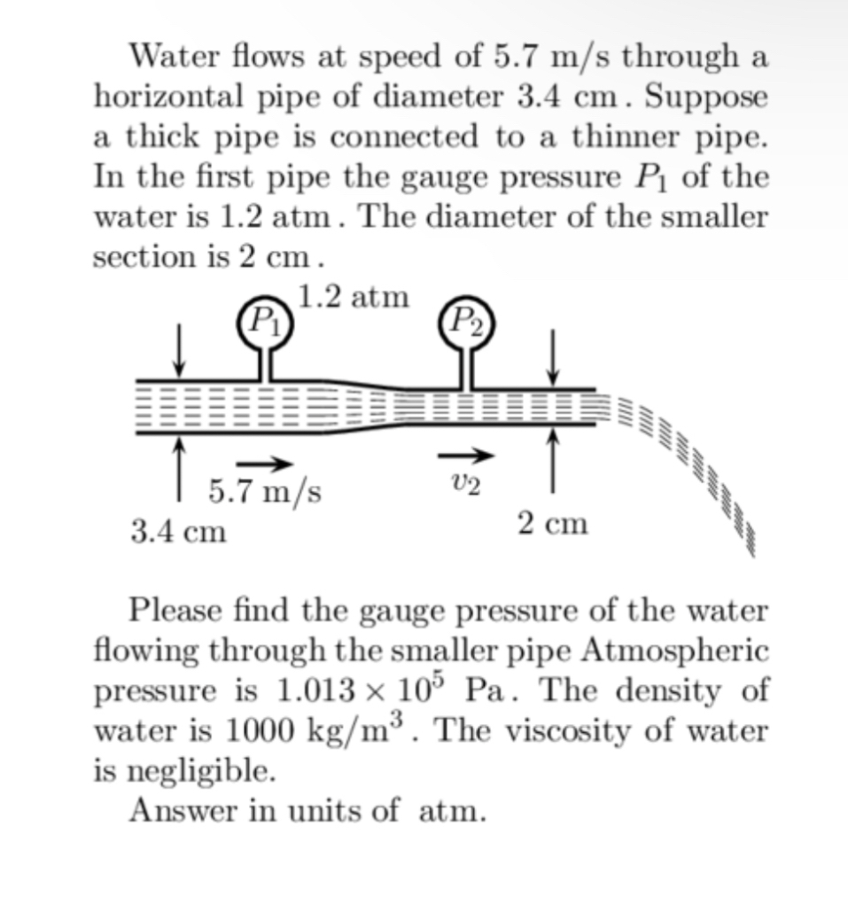 Solved Water flows at speed of 5.7ms ﻿through a horizontal | Chegg.com