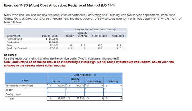 Exercise 11-30 (Algo) ﻿Cost Allocation: Reciprocal | Chegg.com