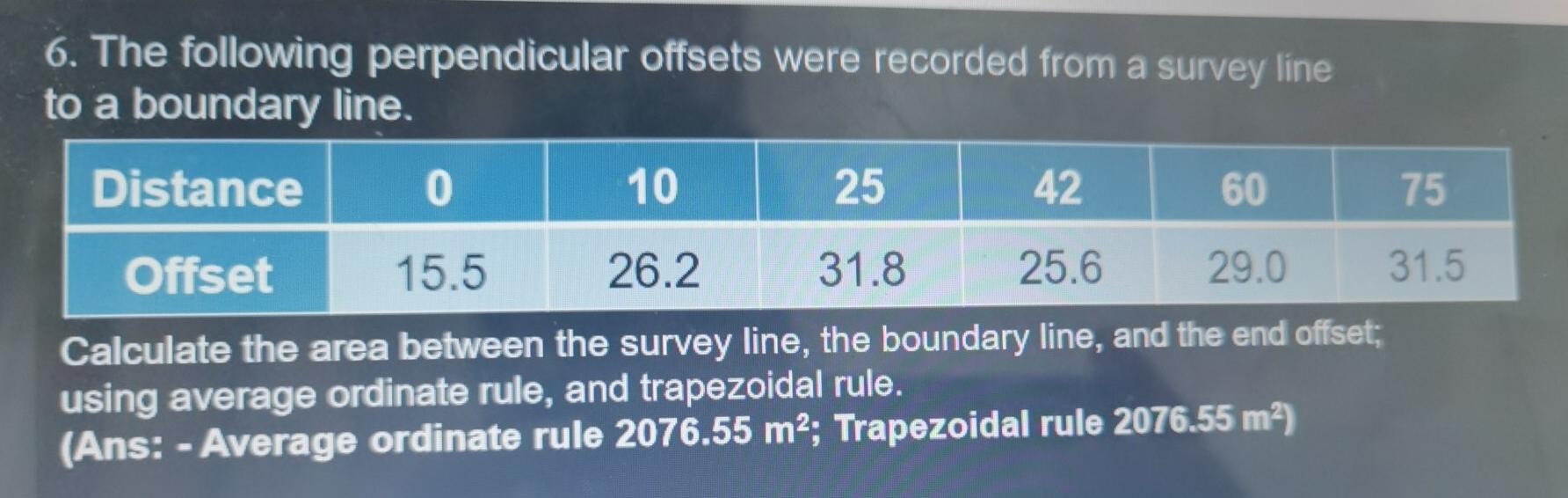 Solved 6. The following perpendicular offsets were recorded | Chegg.com