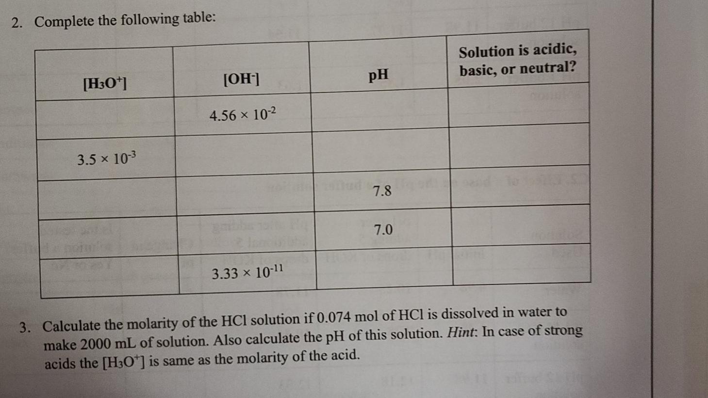 Solved 2. Complete the following table: Solution is acidic, | Chegg.com