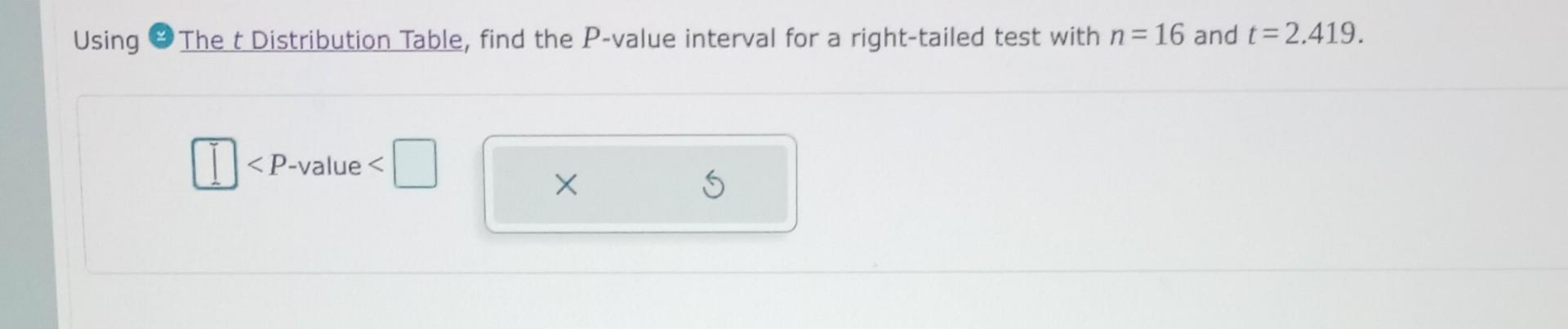 Solved Using ≈ The t Distribution Table, find the P-value | Chegg.com