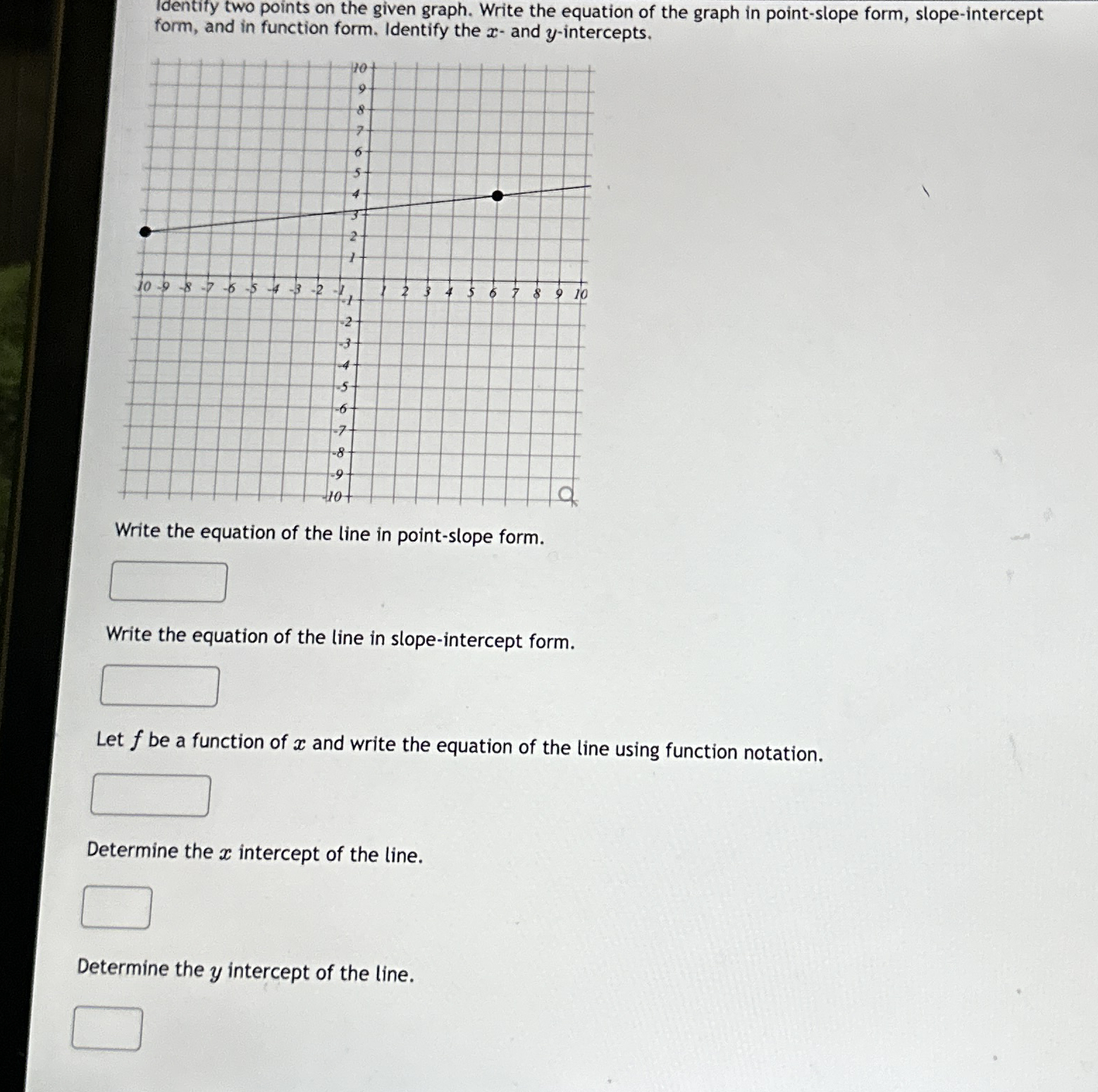 Solved deentify two points on the given graph. Write the | Chegg.com