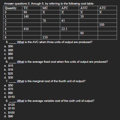 Solved Answer questions 5 . ﻿through 8 . ﻿by referring to | Chegg.com