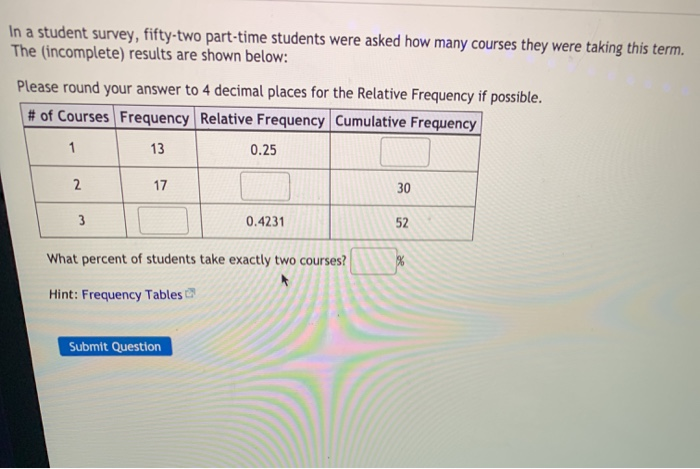 Solved Ages 15-18 19-22 23-26 27-30 31-34 35-38 Number of | Chegg.com