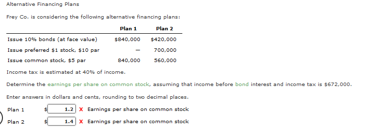 Solved Alternative Financing PlansFrey Co. ﻿is considering | Chegg.com